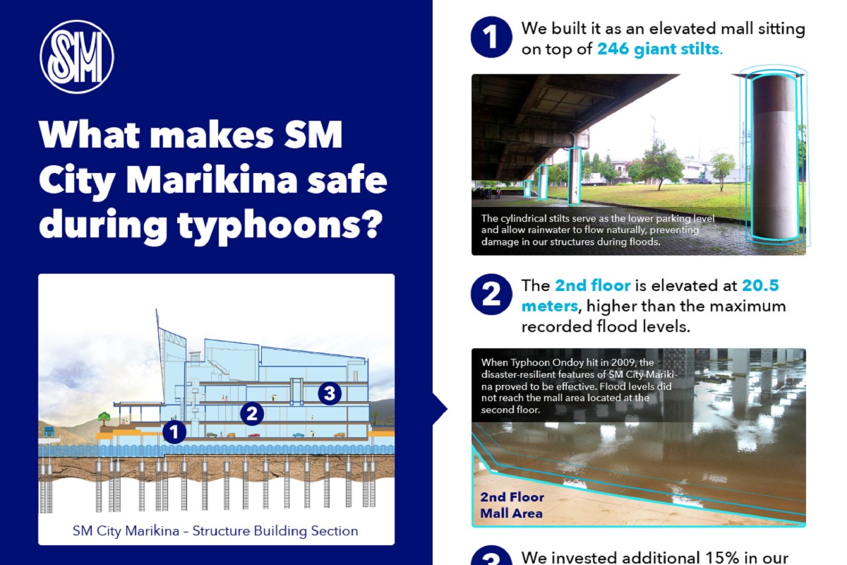 SM reinvents 'Building on Stilts' as a Climate Resilient Design for the ...