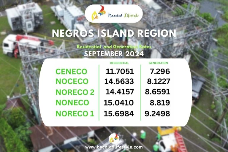 Why Negros Power (NEPC) and MORE Power Offer the Cheapest Electricity ...