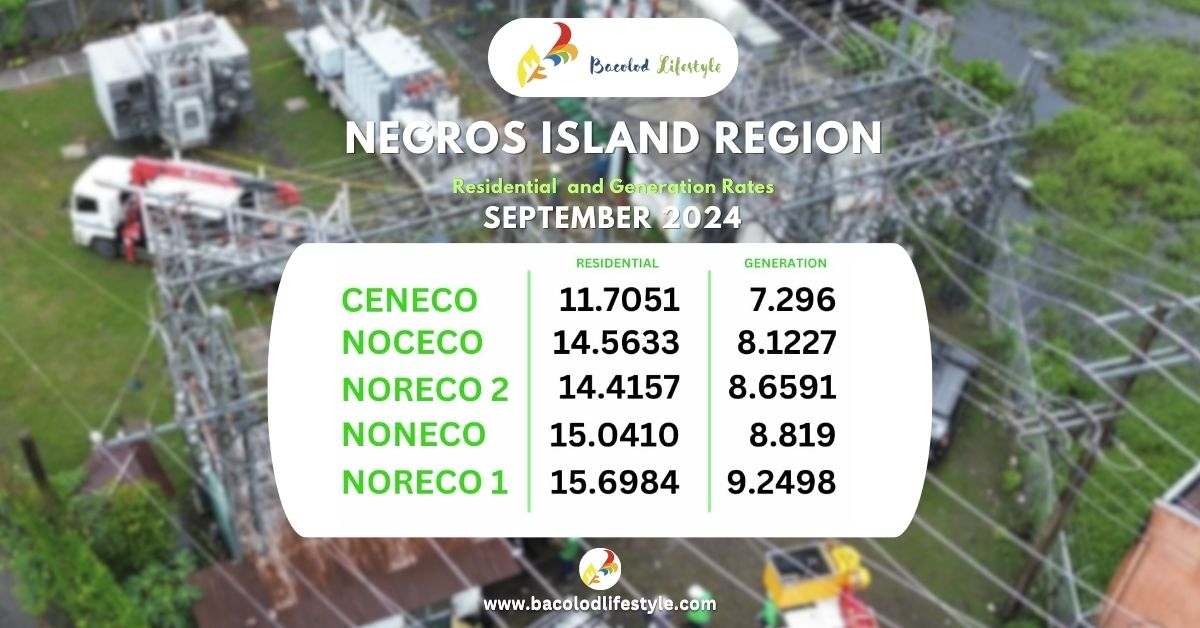 Why Negros Power (NEPC) and MORE Power Offer the Cheapest Electricity ...